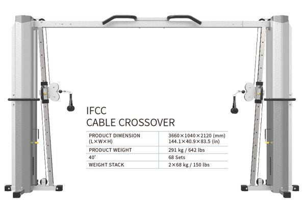 Impulse IFCC Cable Crossover – Maxx Home Fitness